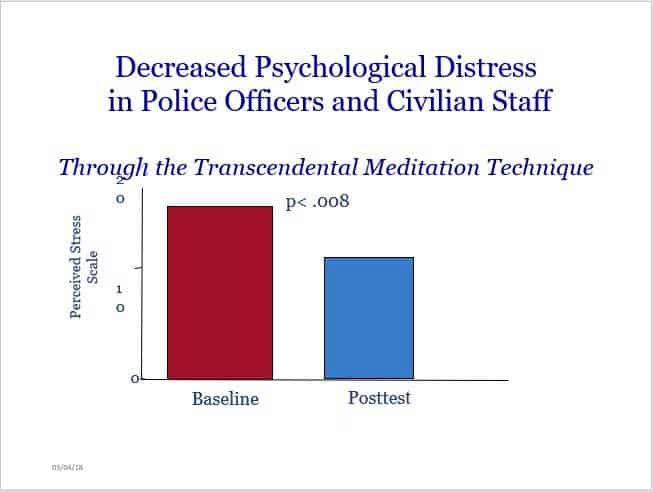 Police - Canadian Womens Wellness Initiative